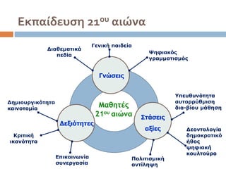 Συζητώντας για τον σχεδιασμό του σχολείου του 21ου αιώνα | PDF