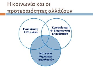 Συζητώντας για τον σχεδιασμό του σχολείου του 21ου αιώνα | PDF