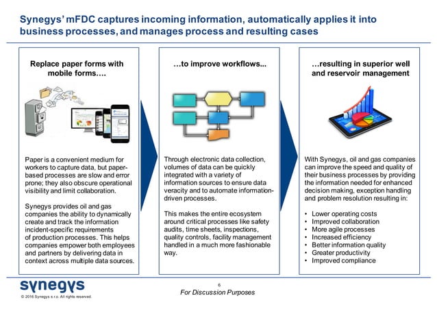 Synegys - mobile Field Data Collection | PPT