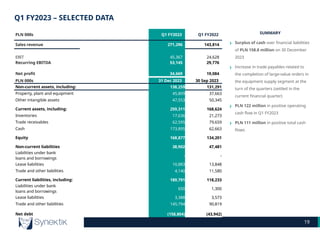 Synektik_presentation_Q1_2023 r._final_EN.pptx
