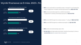 Synektik_prezentacja_Q3_2023 r._final+web.pdf