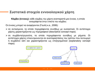 Concept mapping tools | PDF