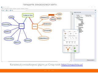 Concept mapping tools | PPT