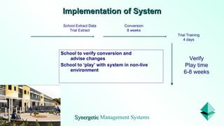 Synergetic overview 2010 | PPT