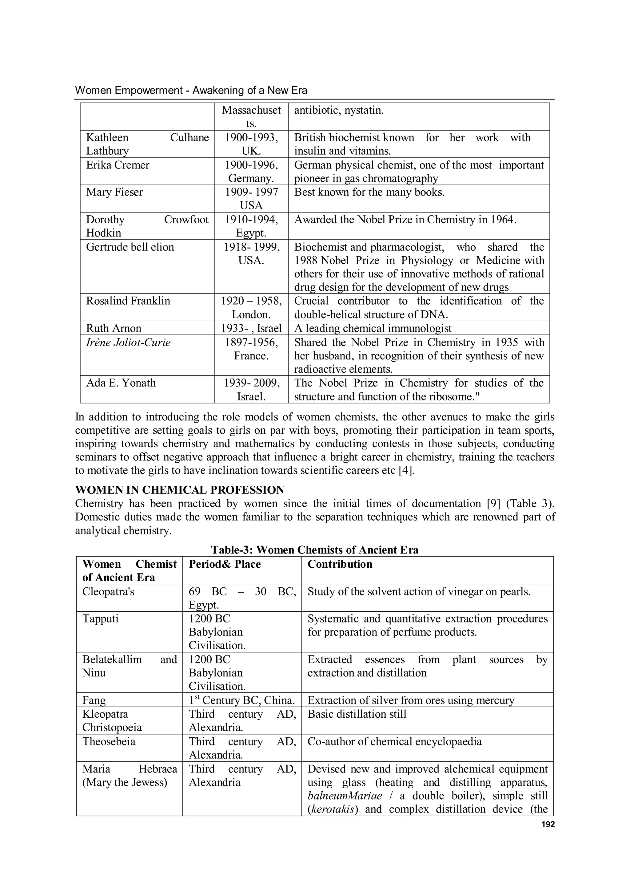 Synergetic role of chemistry in women's success | PDF