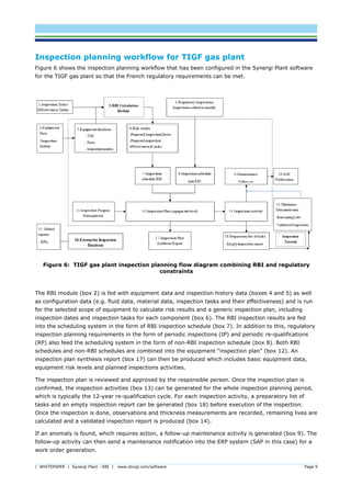 Synergi plant-3rd-edition-of-the-api-rp-581-rbi-standard-and ...