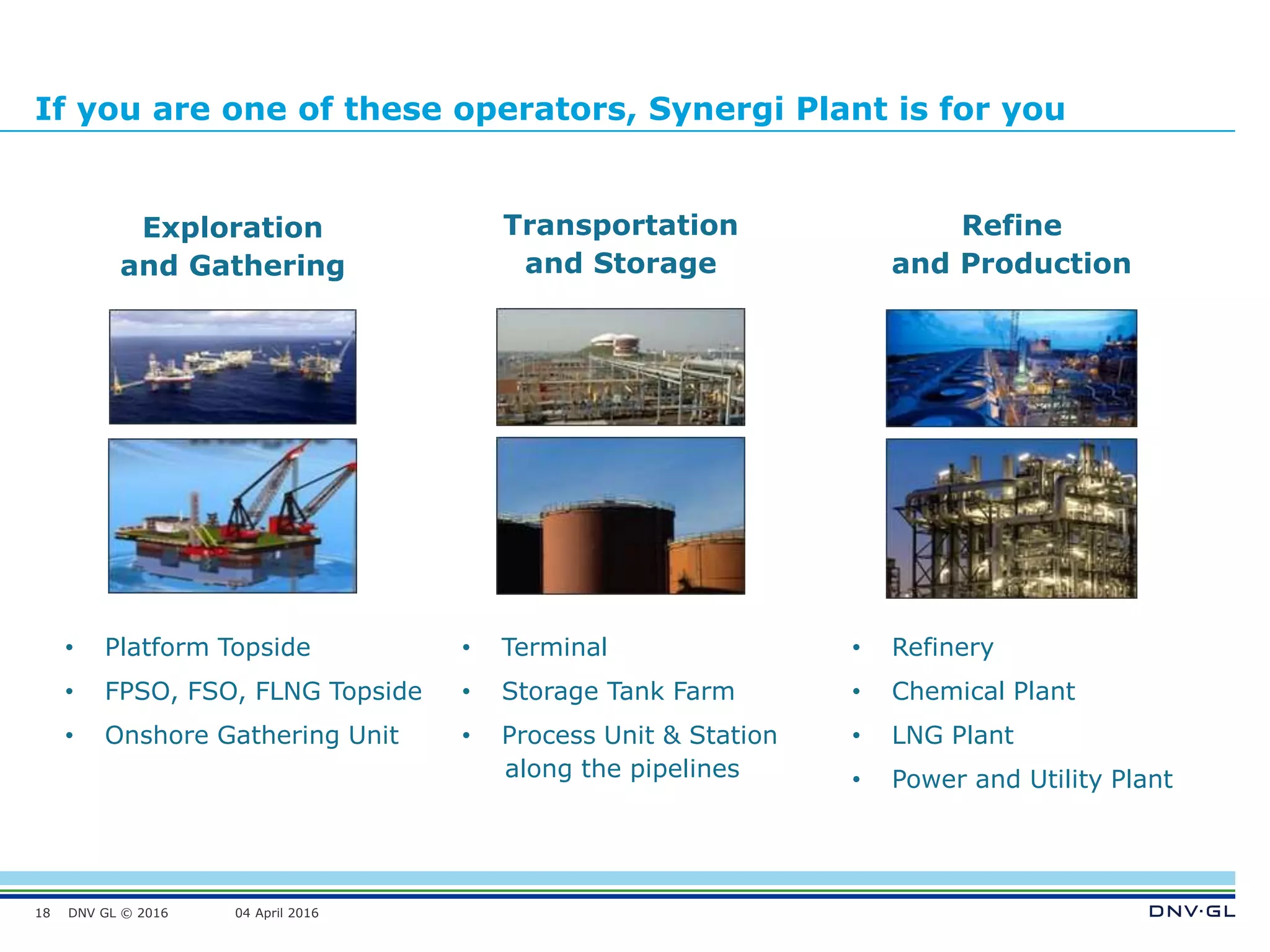 Synergi Plant - Intro.pptx