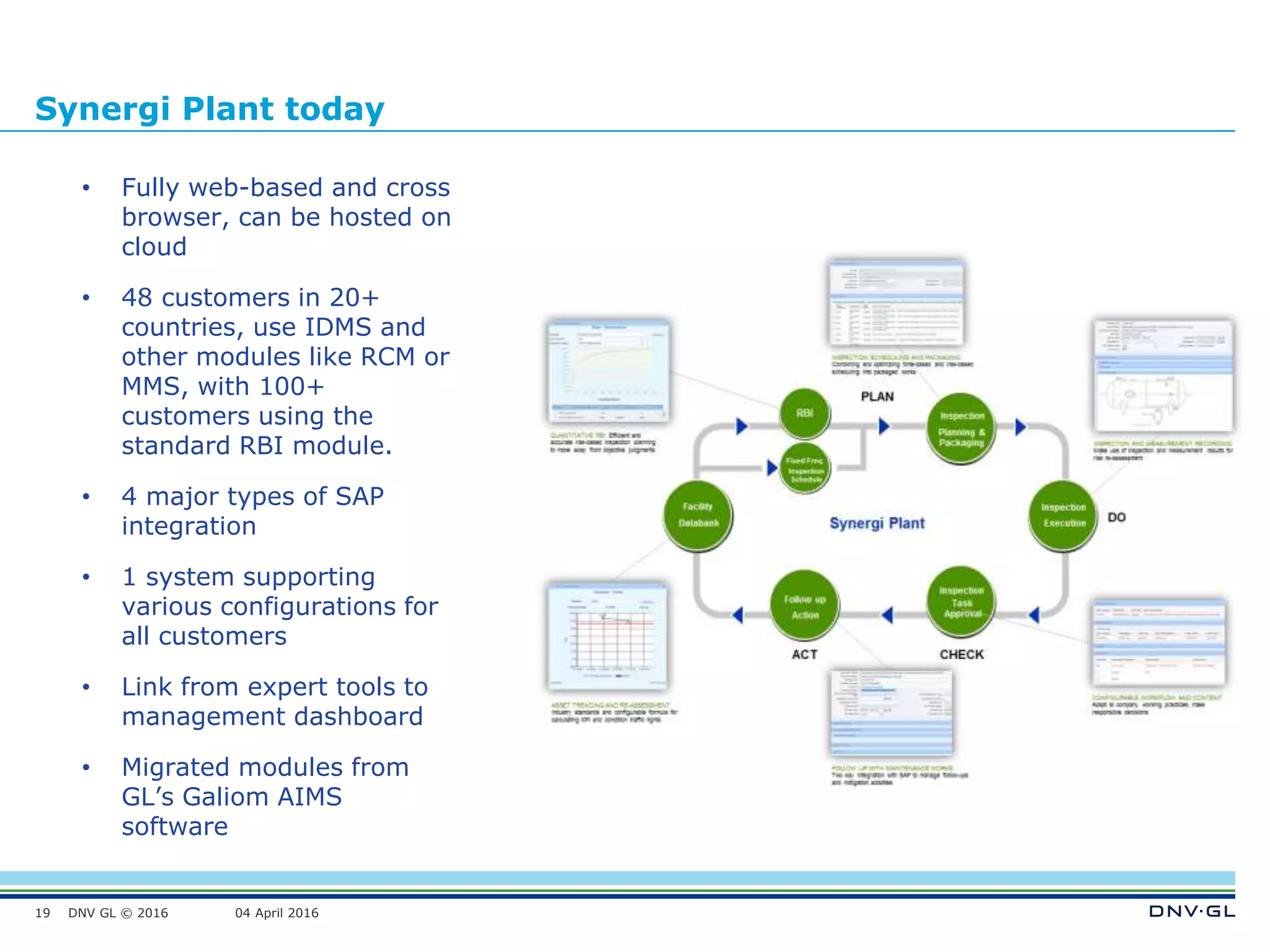 Synergi Plant - Intro.pptx