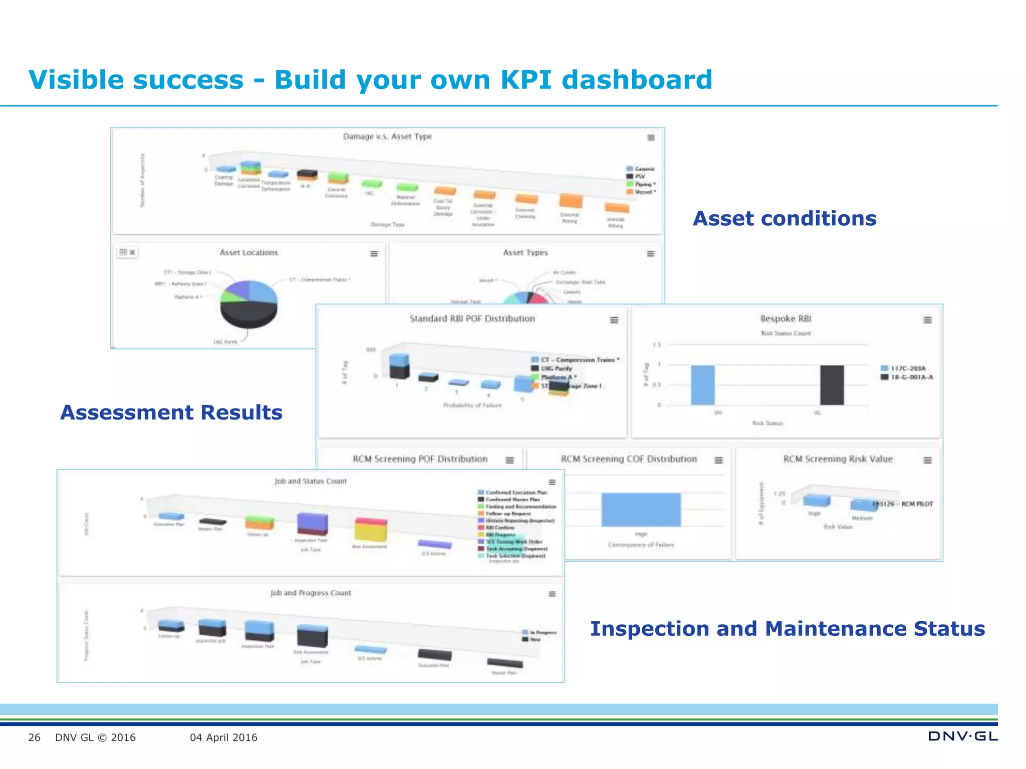 Synergi Plant - Intro.pptx