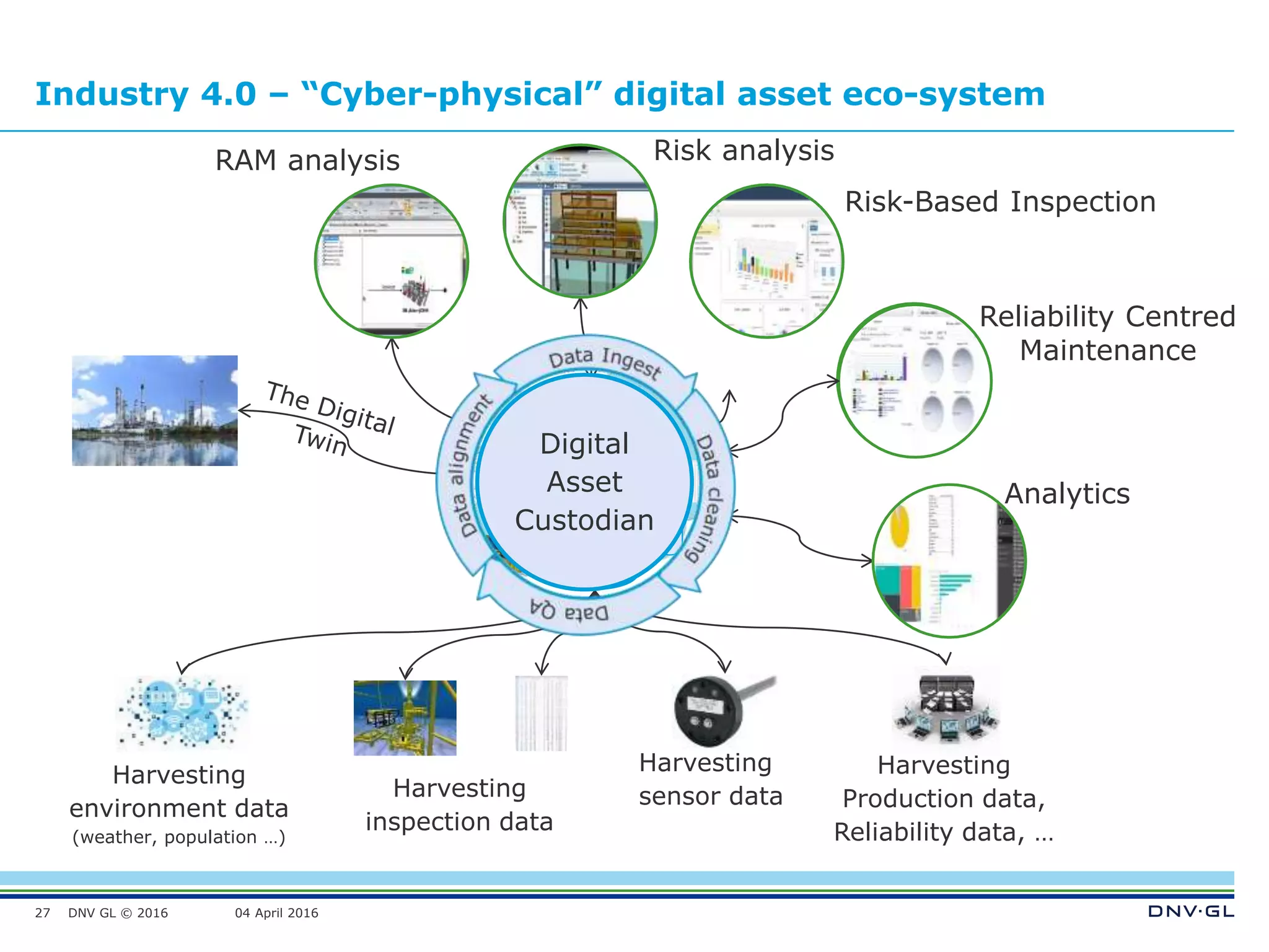 Synergi Plant - Intro.pptx