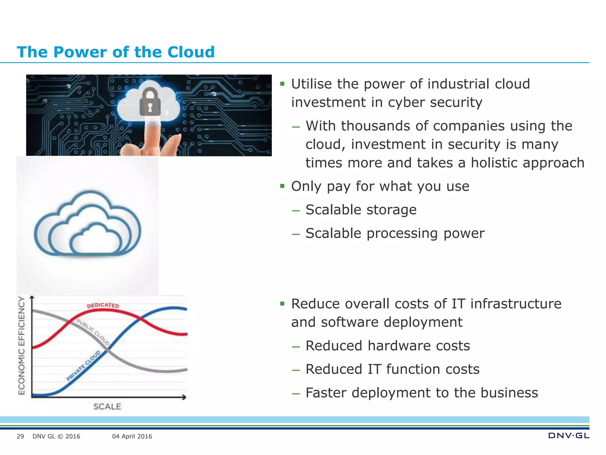 Synergi Plant - Intro.pptx