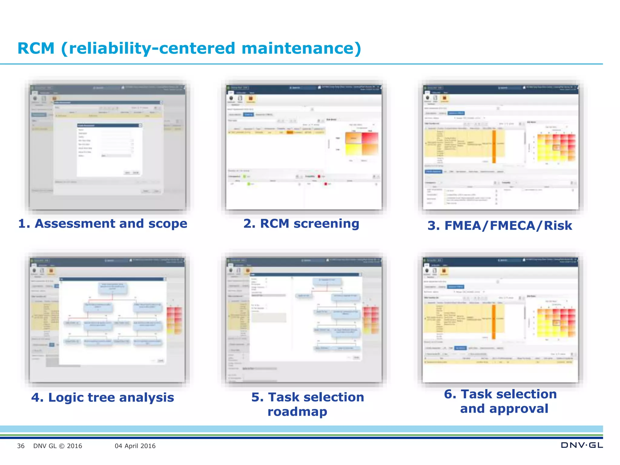 Synergi Plant - Intro.pptx