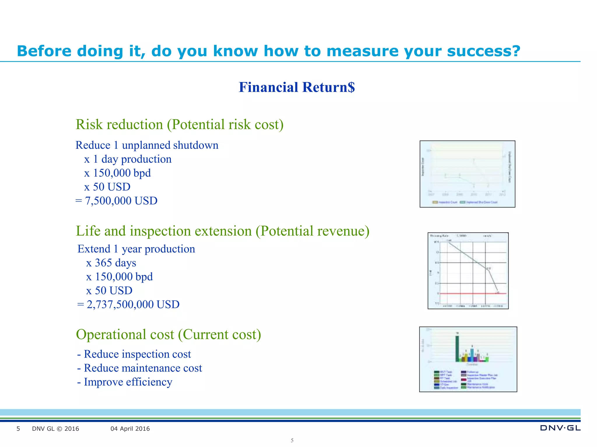 Synergi Plant - Intro.pptx