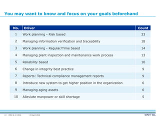 Synergi Plant - Intro.pptx