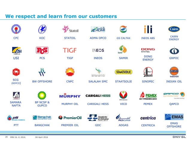 Synergi Plant - Intro.pptx | Business | Business and Finance