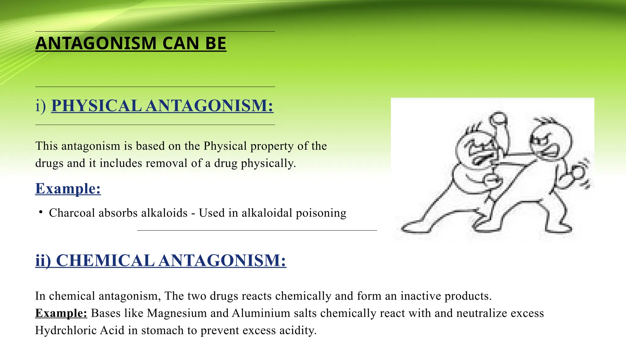 Synergism and Antagonism of drugs on human body | PPTX