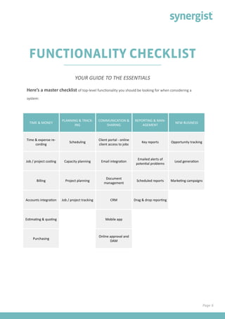 Synergist System Selection & Implementation Guide | PDF