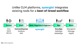 synergist for Automated Contracting | PPT