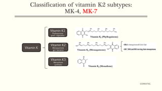 Synergistic actions of vitamin D3 and vitamin K2 | PDF