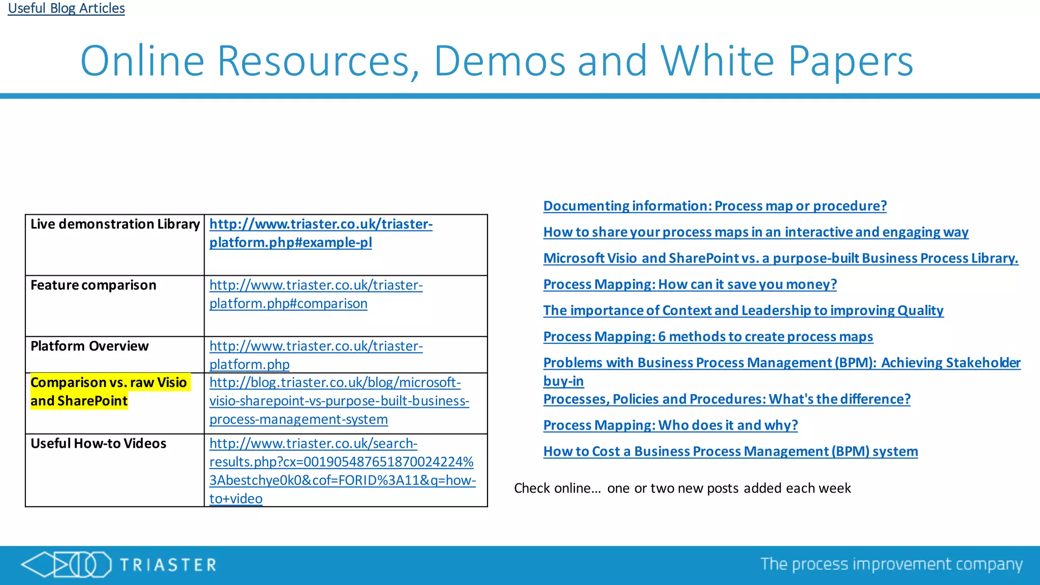 Triaster Platform - Business Process Mapping | PPT