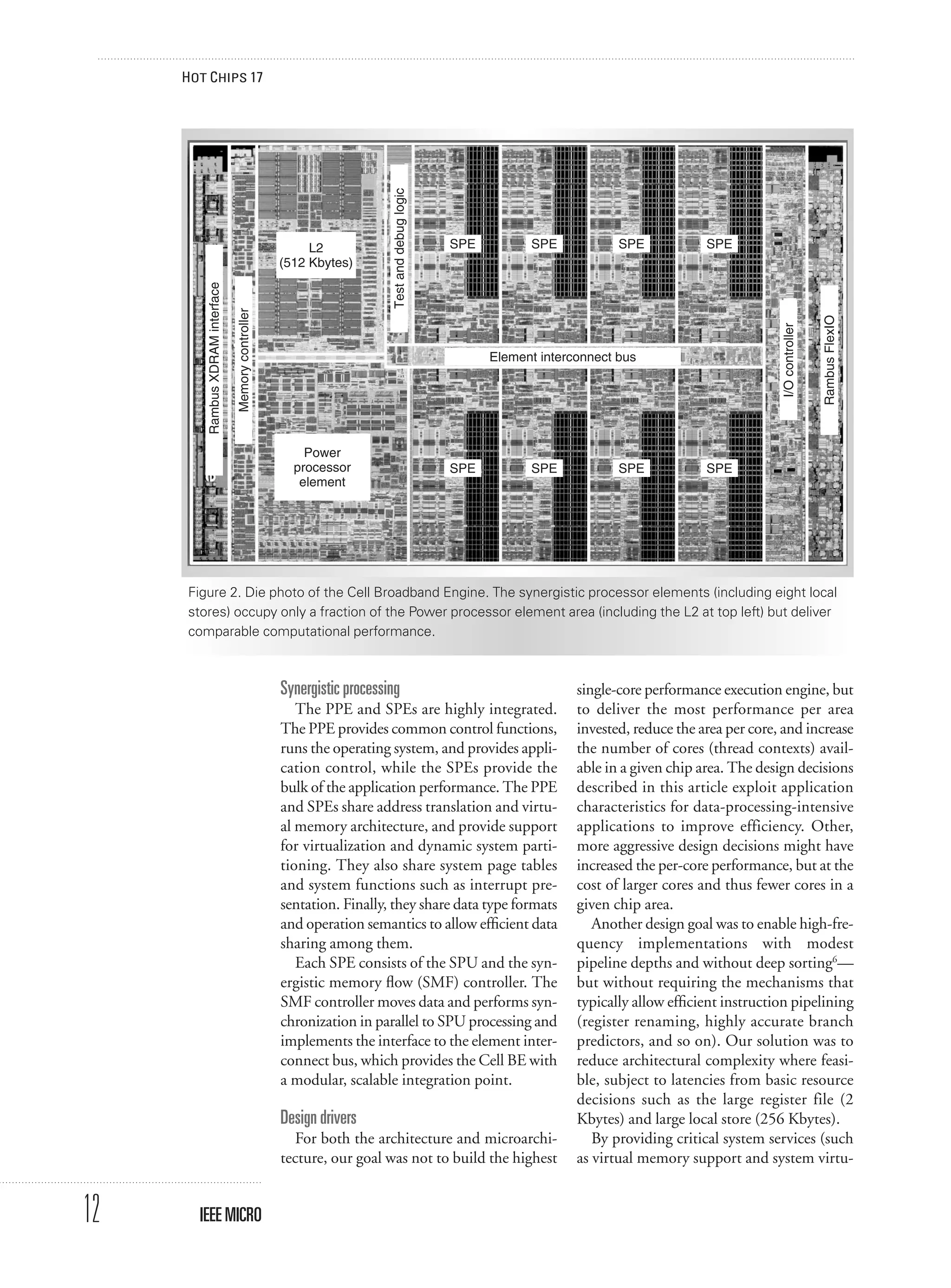Synergistic Processing In Cell S Multicore Architecture Pdf
