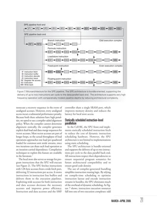 Synergistic processing in cell's multicore architecture | PDF
