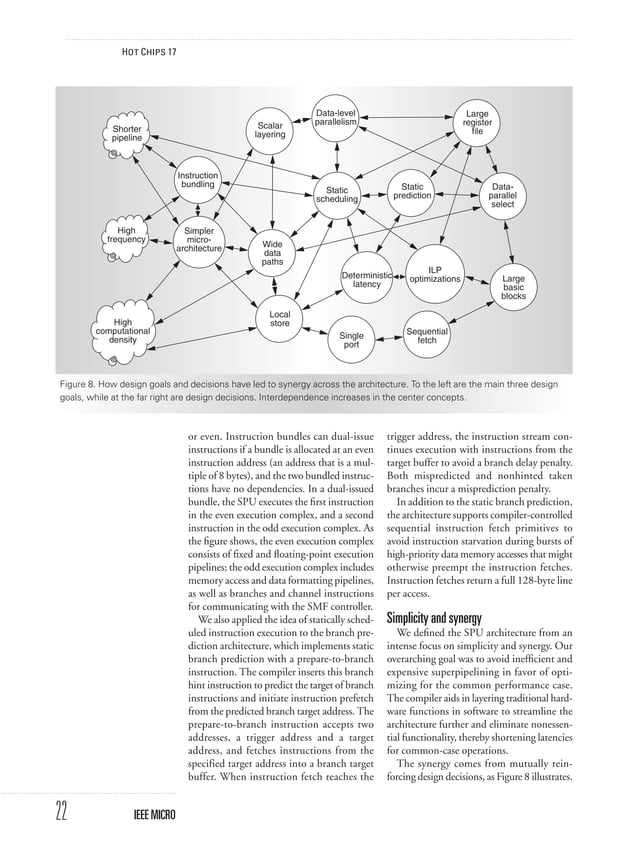 Synergistic Processing In Cells Multicore Architecture Pdf
