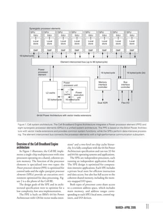 Synergistic processing in cell's multicore architecture | PDF
