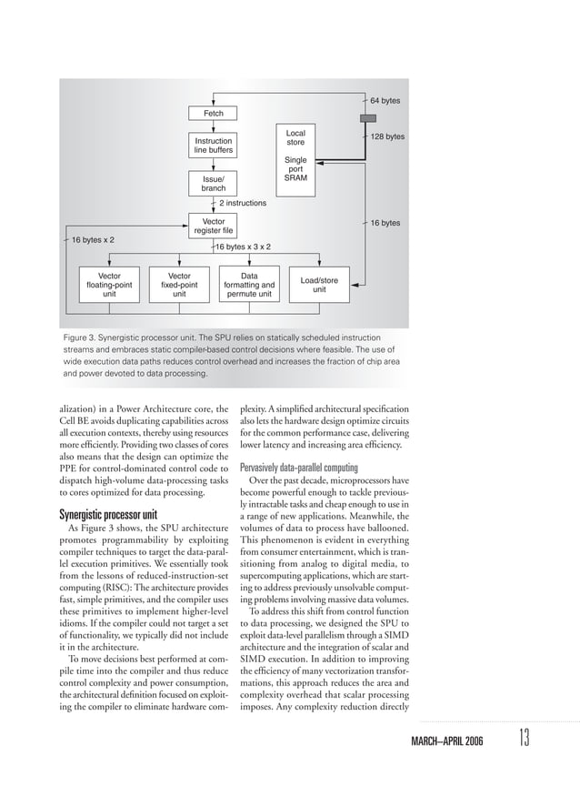 Synergistic processing in cell's multicore architecture | PDF