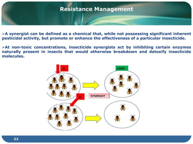 Role of Synergists in Resistance Management | PPTX