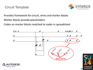 Synergis University 2014-Customizing the Circuit Builder in AutoCAD ...
