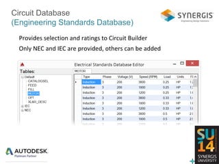 Synergis University 2014-Customizing the Circuit Builder in AutoCAD ...