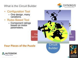 Synergis University 2014-Customizing the Circuit Builder in AutoCAD Electrical | PPT