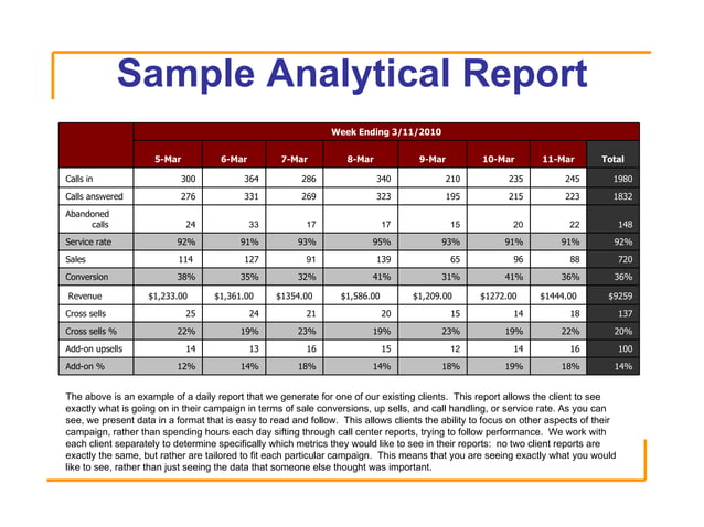 Synergixx Company Overview | PPT