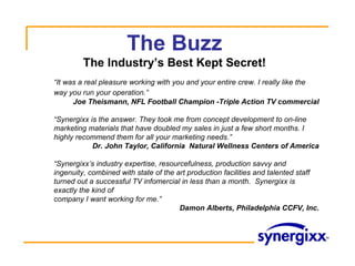 Synergixx Telemarketing Overview | PPT