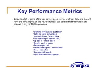 Synergixx Telemarketing Overview | PPT
