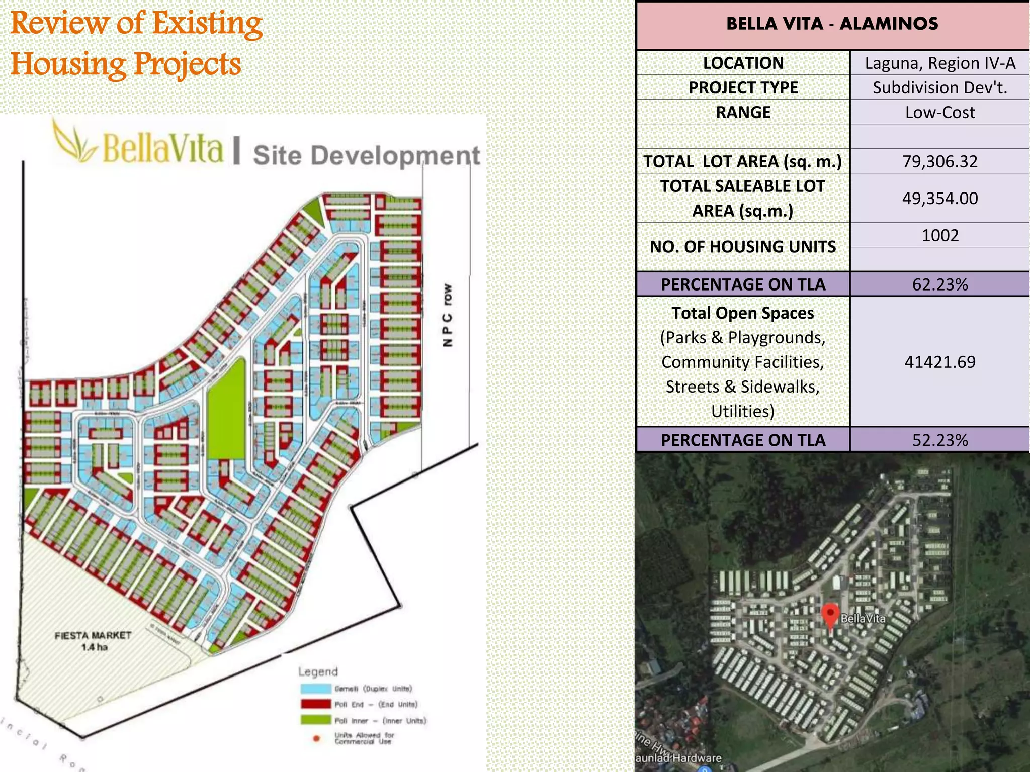 Synergizing urban agriculture with open space requirements for public ...