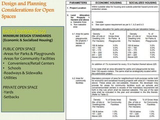 Synergizing urban agriculture with open space requirements for public ...