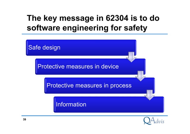 QAdvis - software risk management based on IEC/ISO 62304 | PPT