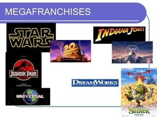 Synergy in the Film Industry | PPT