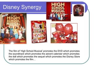 Synergy in the Film Industry | PPT