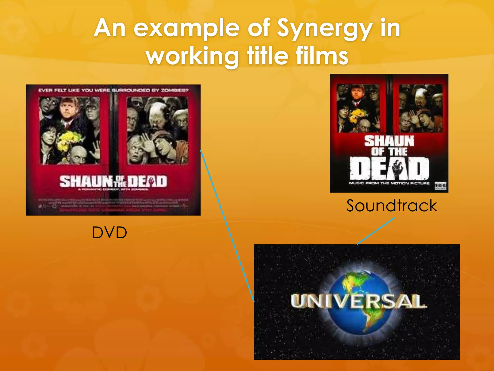 Synergy Powerpoint | PPTX