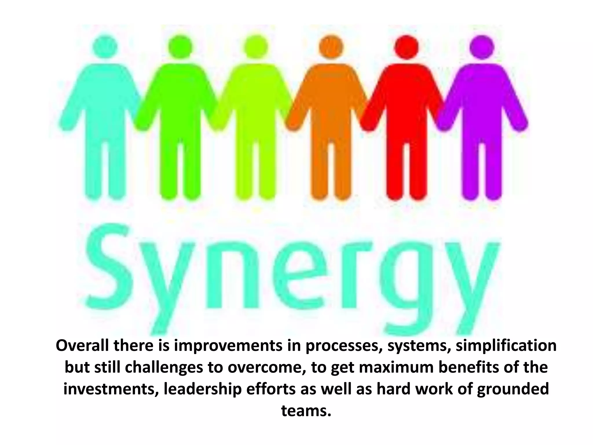 Synergy | PPT