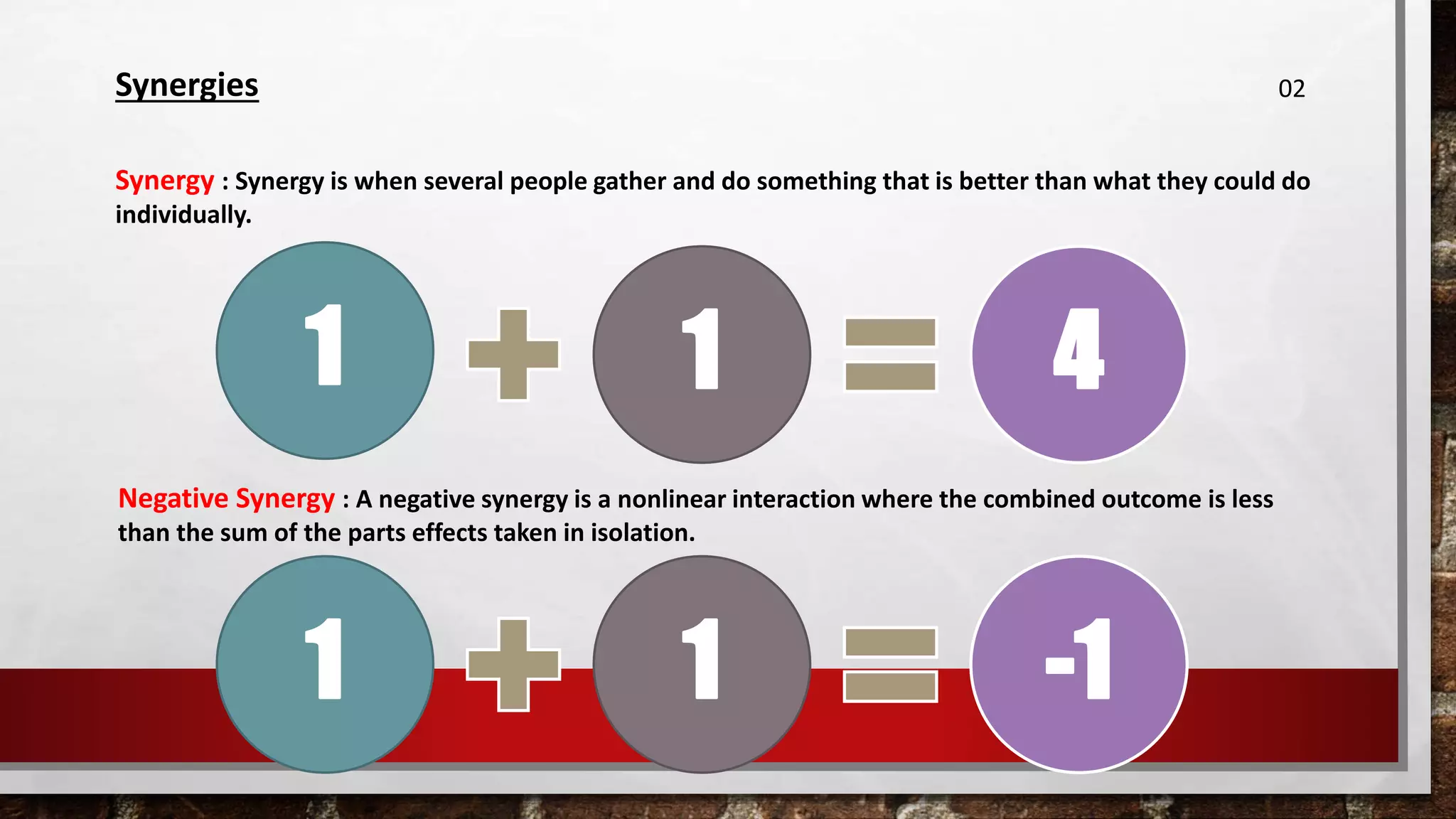 Habit 6 Synergize Stephen Covey | PPTX