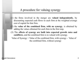 synergy types, examples related to pwc marketing consultant ...