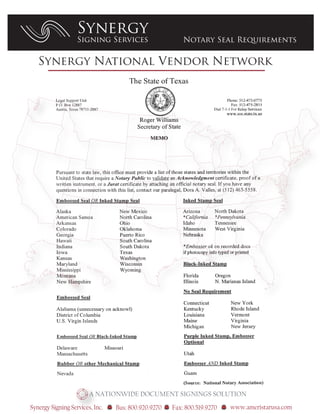 Synergy Package | PDF