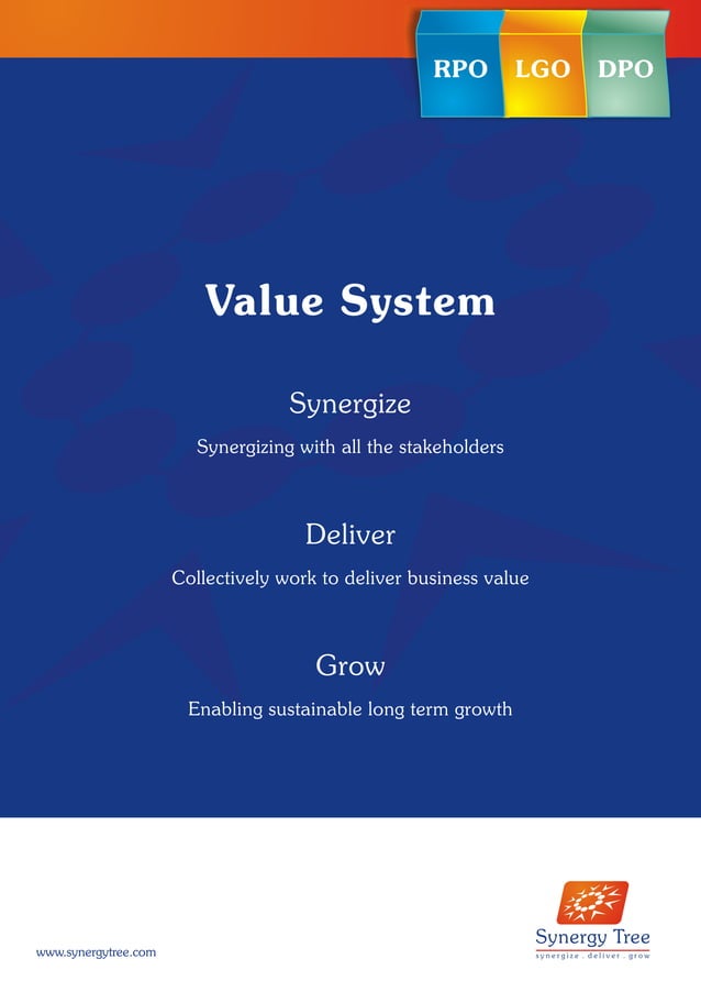 Synergy Tree Company Profile | PDF