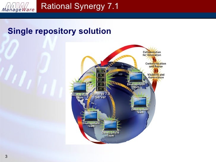 What's new in Rational Synergy 7.1