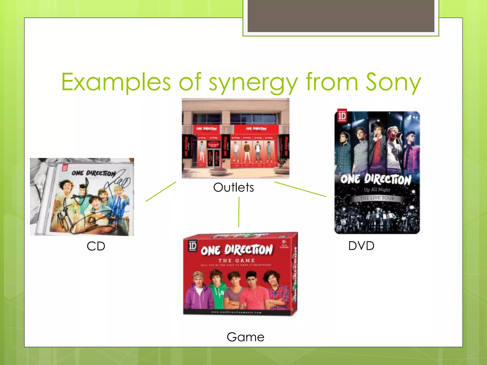Synergy and convergance | PPTX