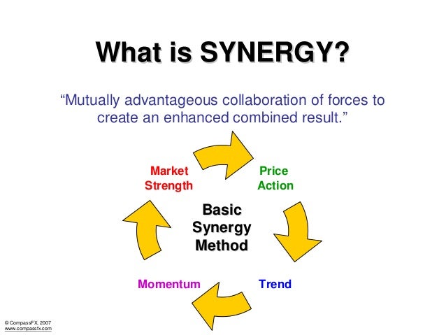 Synergy basic